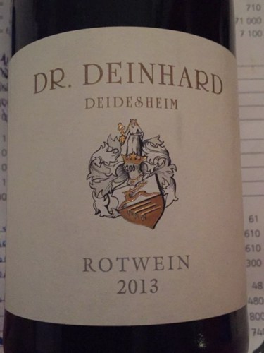 Dr. Deinhard Rotwein | Vivino Australia