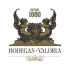 Viña Valoria Winery | Vivino